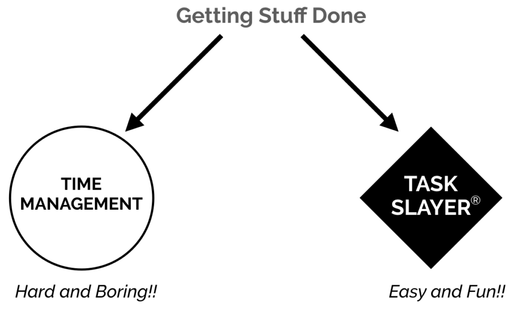 highach – TASK SLAYER®